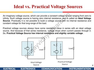 Lec-1_Power Sources.pdf