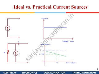 Lec-1_Power Sources.pdf