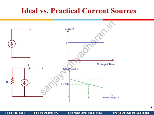 Lec-1_Power Sources.pdf