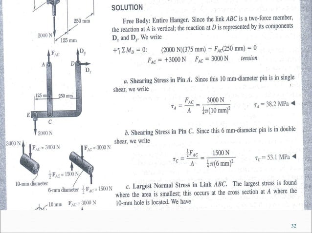 Lec 1 som-1 introduction (14 me) lec 1 | PPT