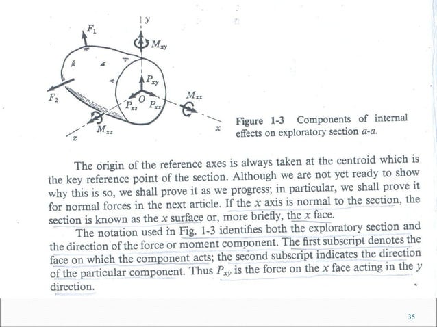 Lec 1 som-1 introduction (14 me) lec 1 | PPT