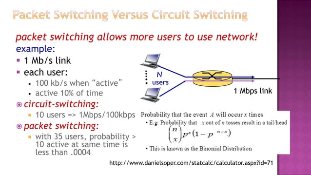 Lec 2(intoduction of computer networkes) | PPT