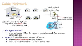 Lec 2(intoduction of computer networkes) | PPT