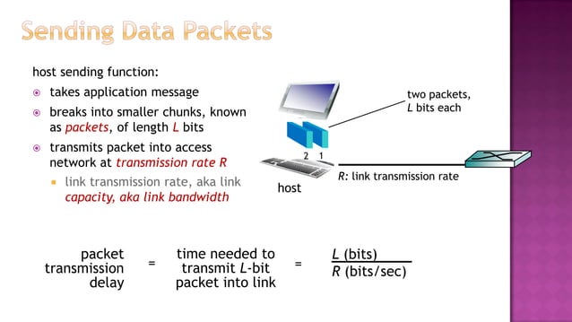 Lec 2(intoduction of computer networkes) | PPT