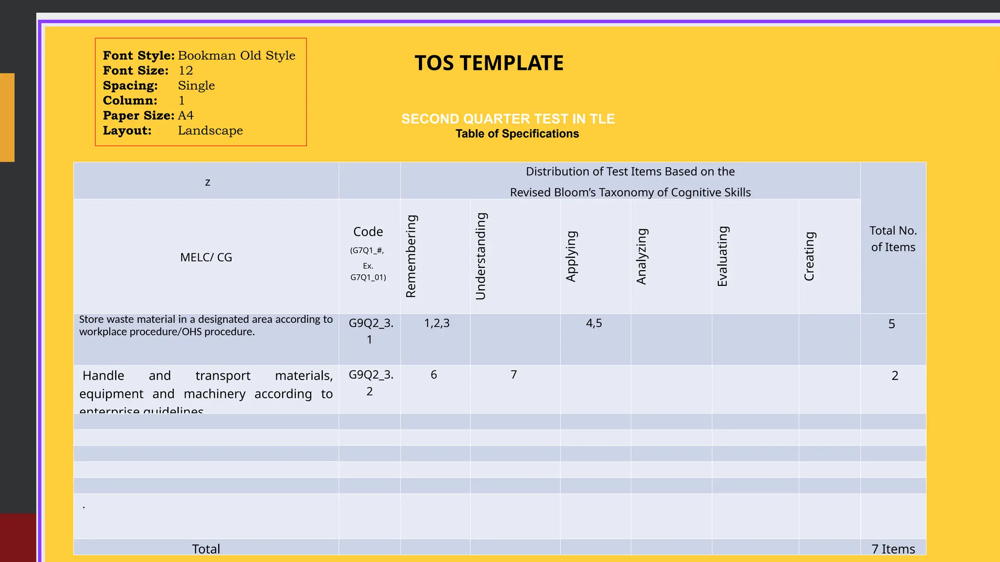 Lec-2.pptx tos making planning and designing | PPTX