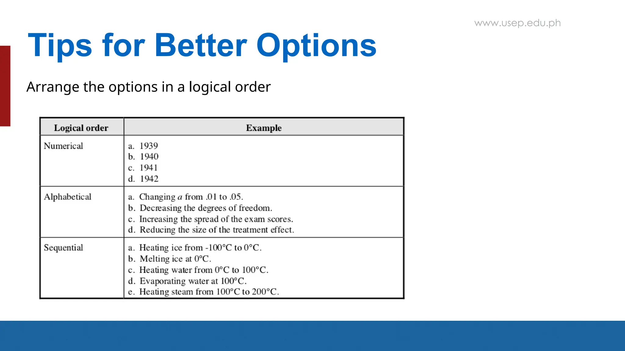 Lec-2.pptx tos making planning and designing | PPT