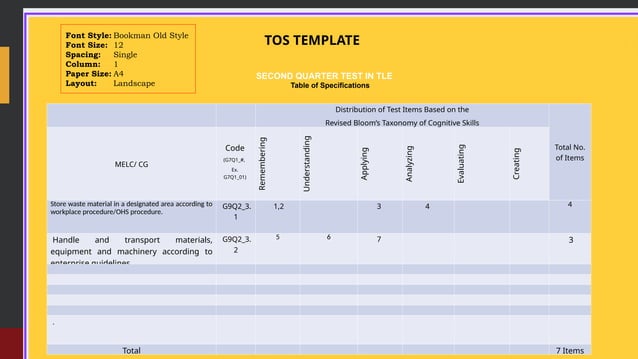 Lec-2.pptx tos making planning and designing | PPT