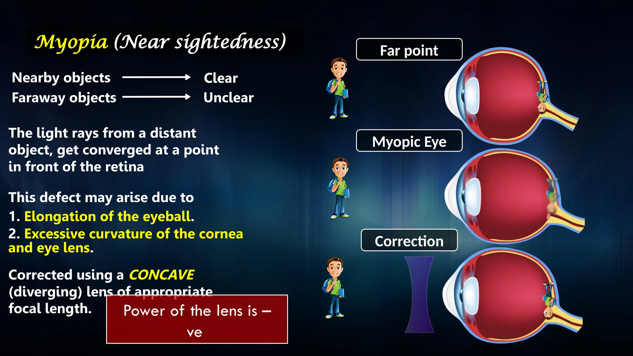 Lec-2, Human Eye Class 10 Cbse. Animated ppt | PPTX