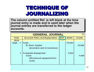 Lec-2-B-Recording-Process in accounting.ppt