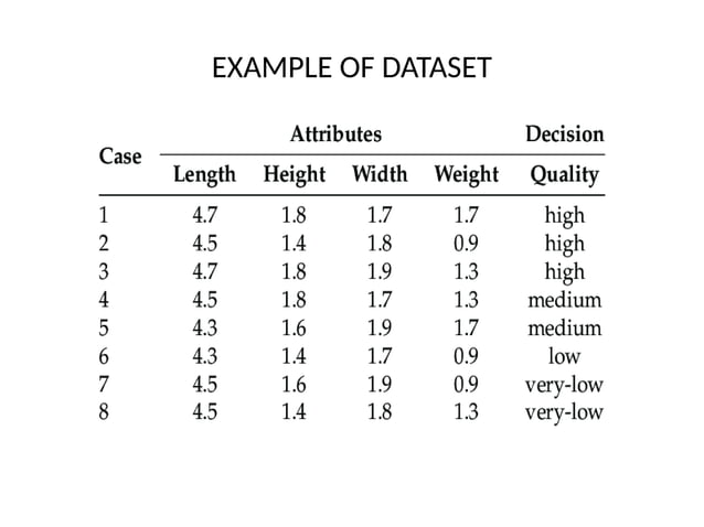 LECTURE-2-INTRO FEATURE ENGINEERING.pptx