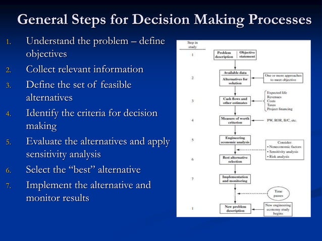 lec-2-final-eng_eco.ppt
