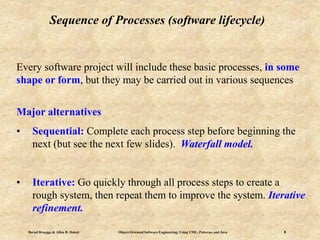 Software Engineering Lec 2 | PPT