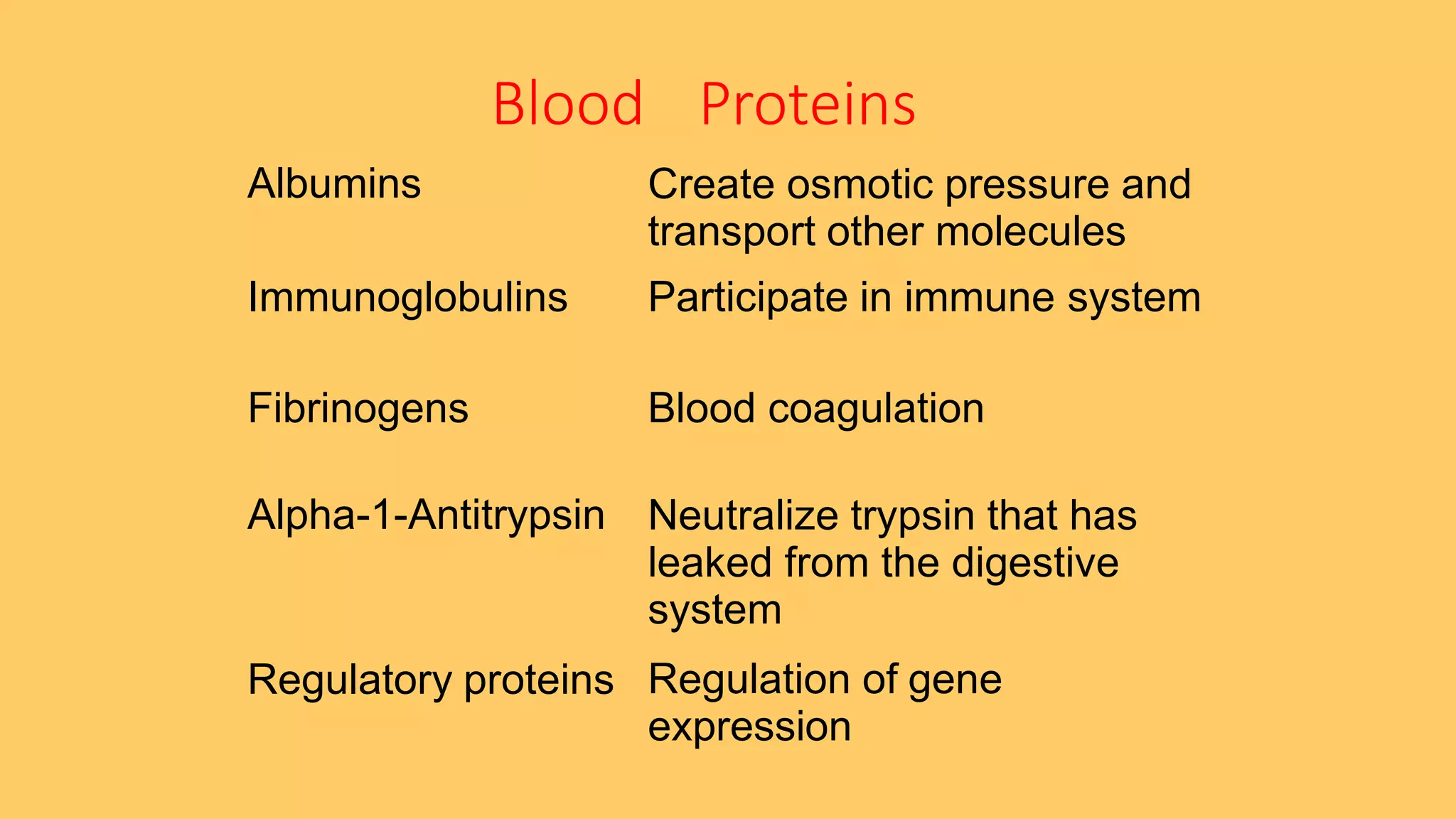 Lec.3 protein chem.classification | PPTX