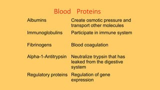 Lec.3 protein chem.classification | PPTX