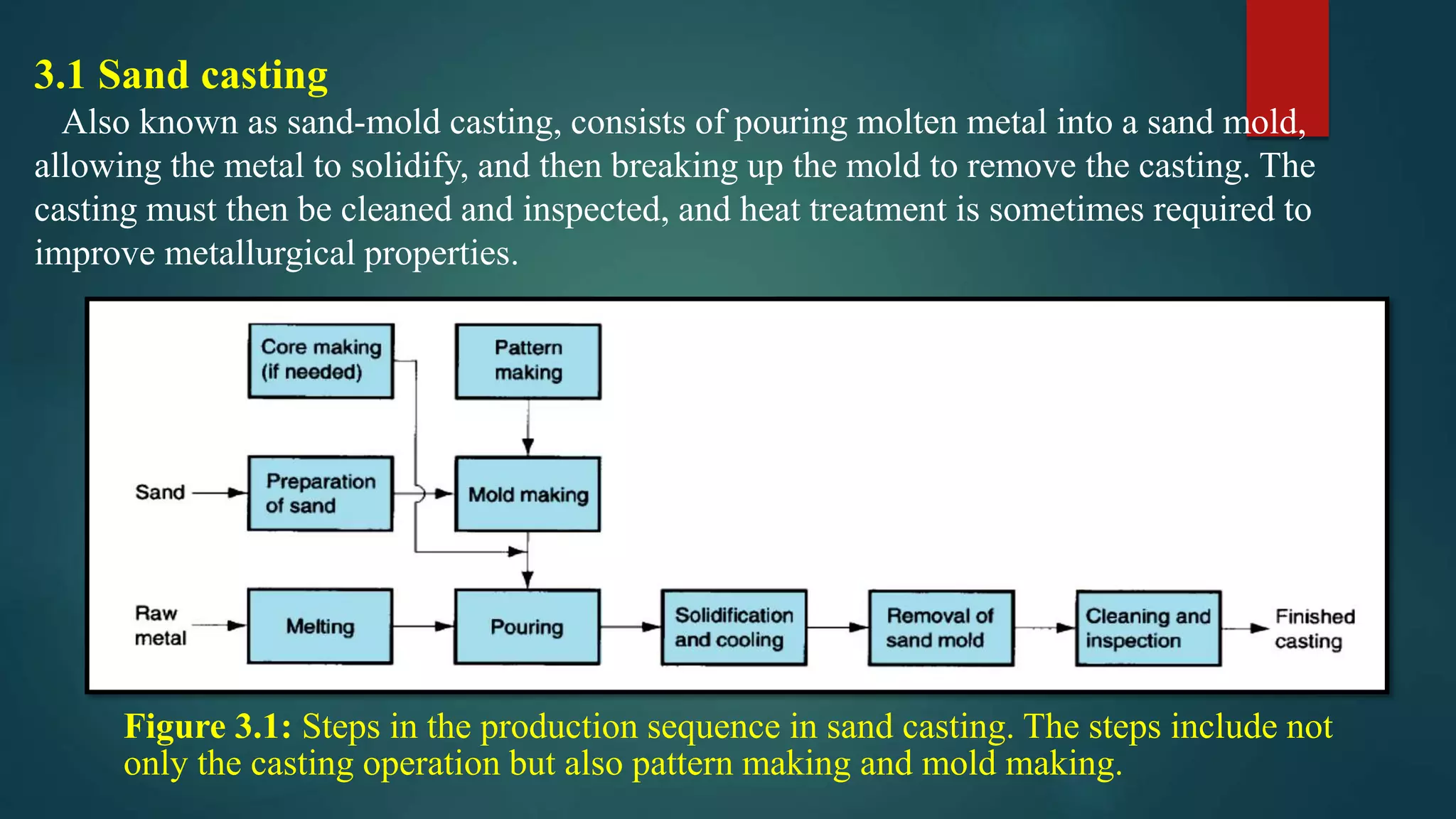 sand casting and other expendable casting | PPTX