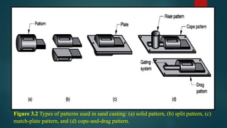 sand casting and other expendable casting | PPTX