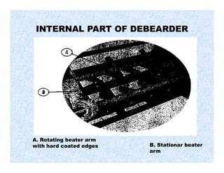 Seed processing equipments | PDF