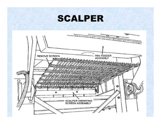 Seed processing equipments | PDF