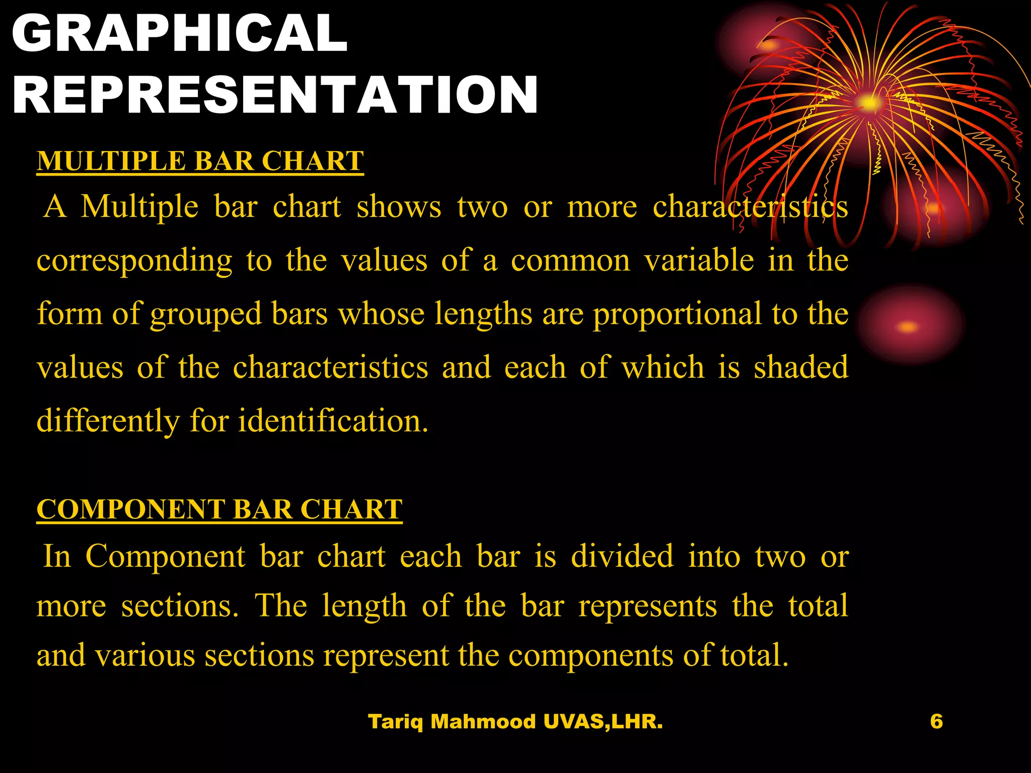 GRAPHICAL REPRESENTATION of diagram in Biostatics | PPT