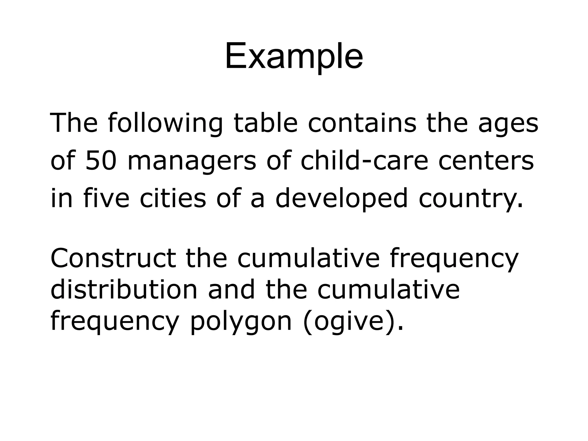 CUMULATIVE FREQUENCY POLYGON or OGIVE | PPT