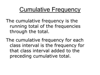 CUMULATIVE FREQUENCY POLYGON or OGIVE | PPT