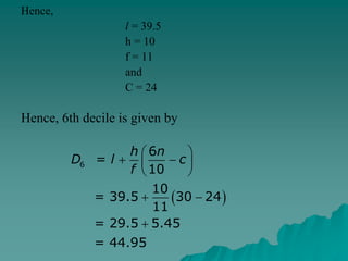 Quartiles, Deciles and Percentiles | PPT