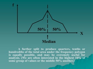 Quartiles, Deciles and Percentiles | PPT