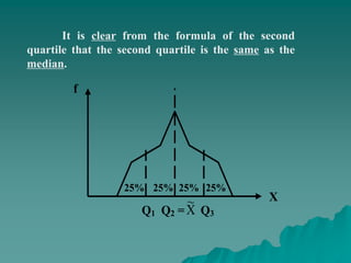 Quartiles, Deciles and Percentiles | PPT