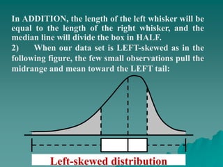 Box and Whisker Plot in Biostatic | PPT