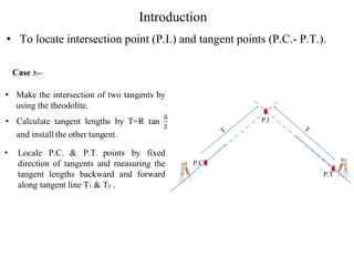 Lec. 11 setting out simple circular curve | PDF
