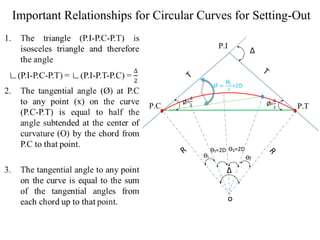 Lec. 11 setting out simple circular curve | PDF