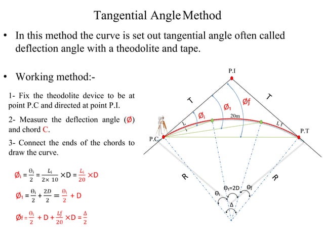 Lec. 11 setting out simple circular curve | PDF | Physics | Science