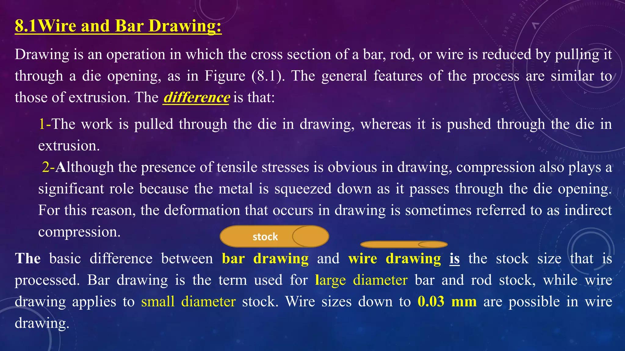 Wire and bar Drawing | PDF
