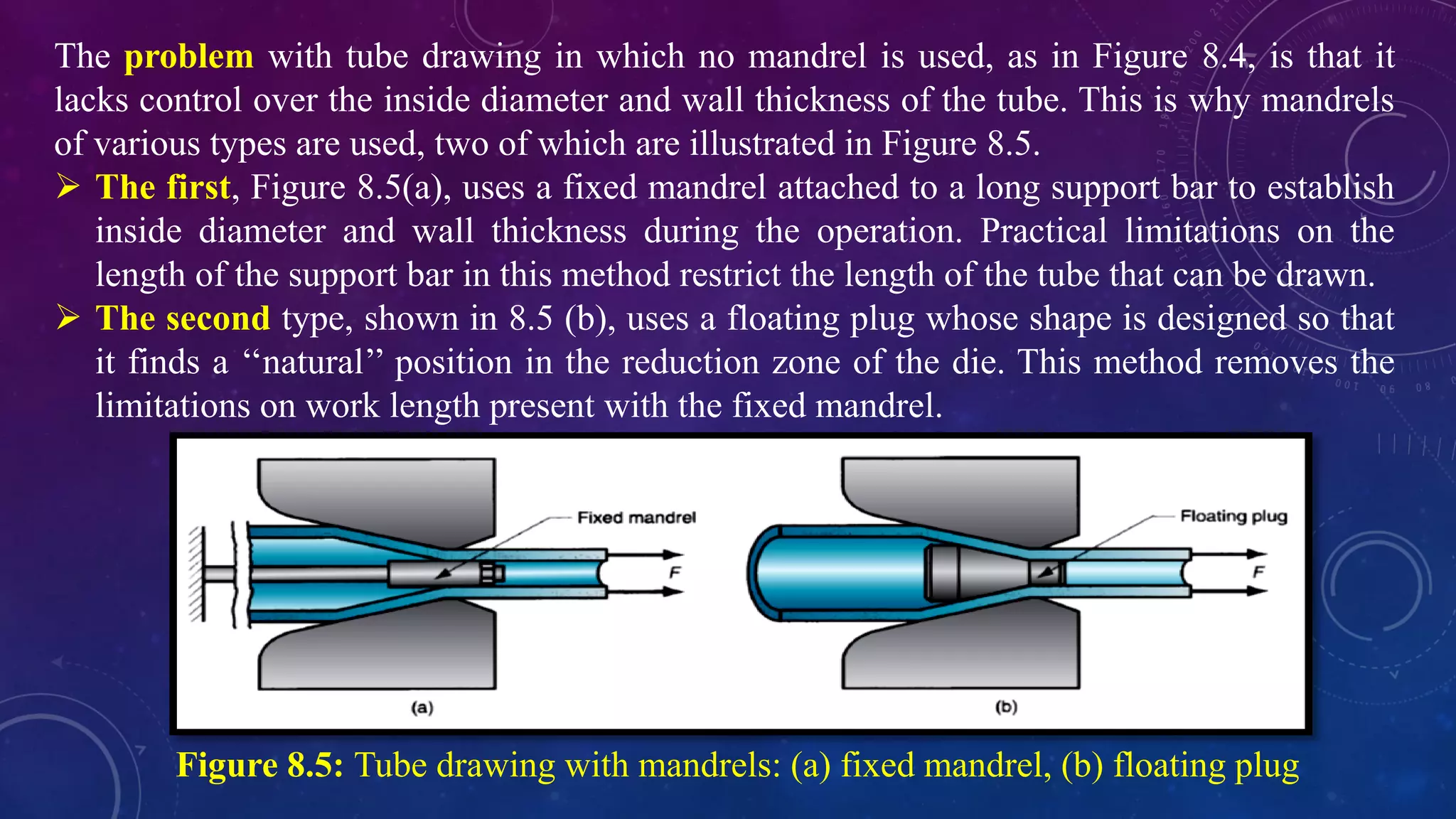Wire and bar Drawing | PDF