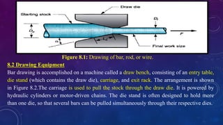 Wire and bar Drawing | PDF