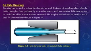 Wire and bar Drawing | PDF
