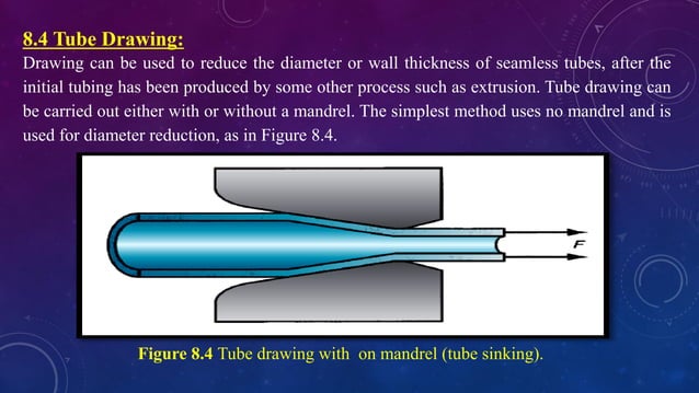 Wire and bar Drawing | PDF