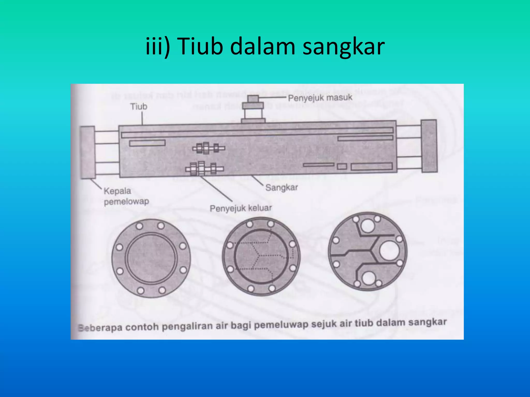 S3 Lec 2 (Pemeluwap) Note | PPTX