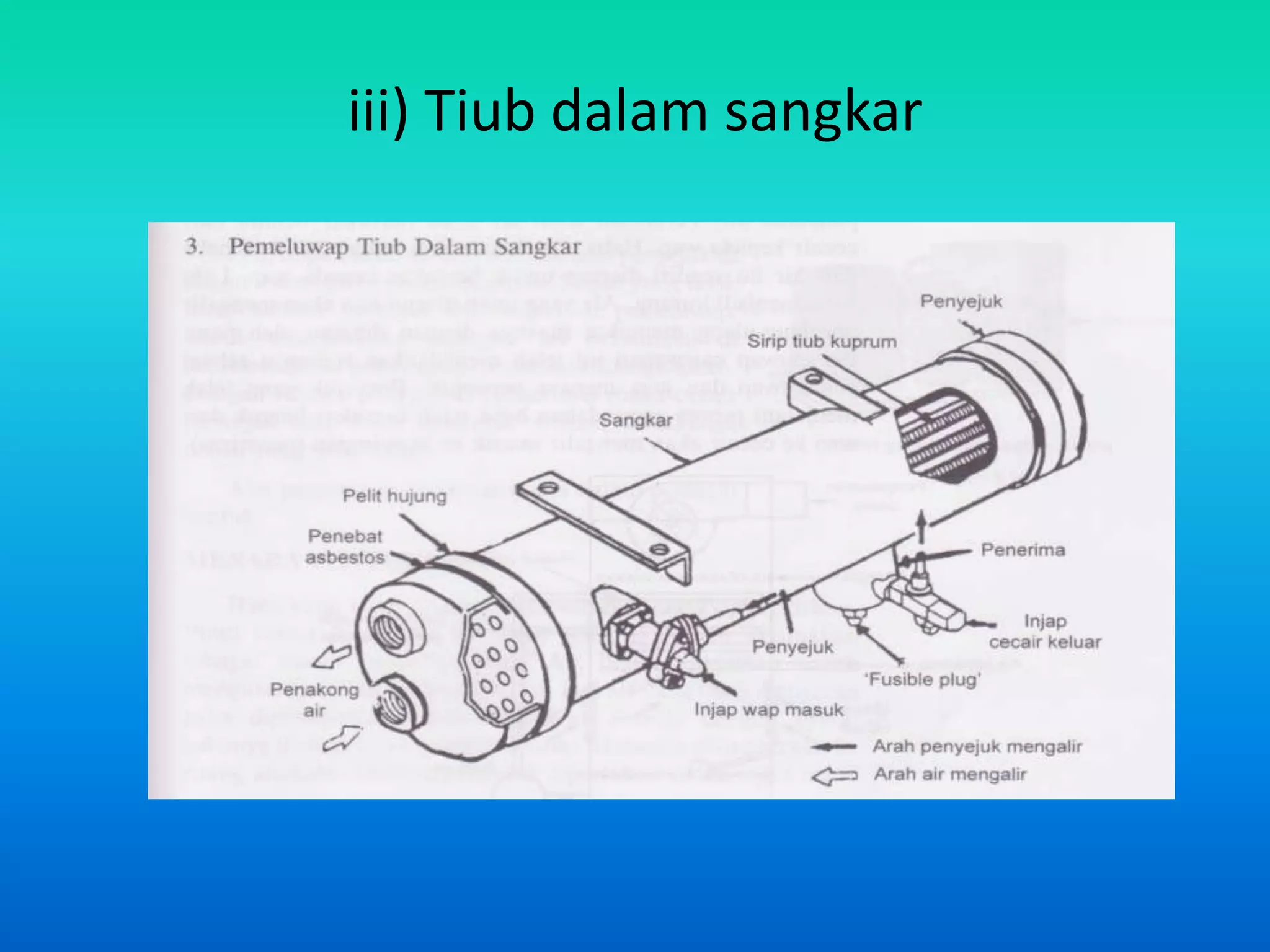 S3 Lec 2 (Pemeluwap) Note | PPTX