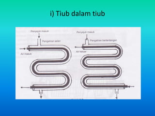 S3 Lec 2 (Pemeluwap) Note | PPTX