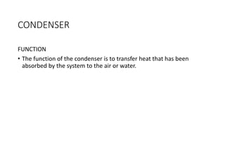 Lec 202-28condenser-29-20dis-202011-130727113717-phpapp02 | PPTX ...