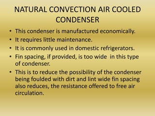 S3 Lec 2 (Condenser) Note | PPTX