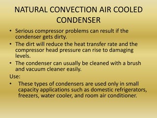 S3 Lec 2 (Condenser) Note | PPTX