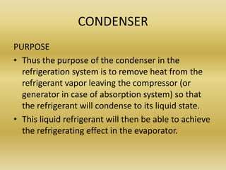 S3 Lec 2 (Condenser) Note | PPTX