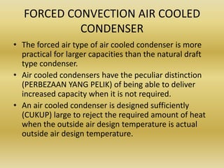 S3 Lec 2 (Condenser) Note | PPTX