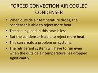 S3 Lec 2 (Condenser) Note | PPTX