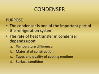 S3 Lec 2 (Condenser) Note | PPTX