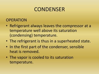 S3 Lec 2 (Condenser) Note | PPTX