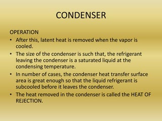 S3 Lec 2 (Condenser) Note | PPTX