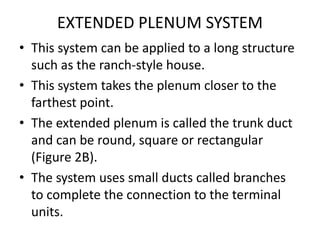 S3 Lec 7 (air flow rate) | PPTX